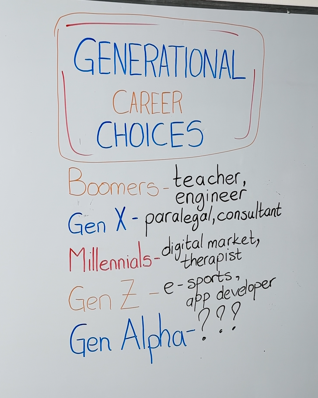 Careers that defined boomers through Gen Alpha 🧐