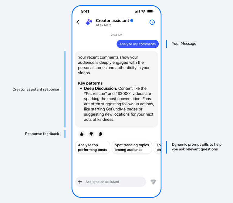 Facebook’s new AI Creator Assistant wants to be your personal content ...