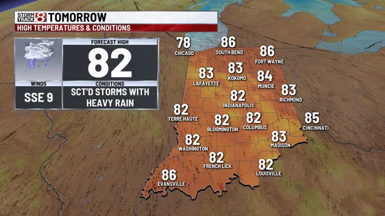 More widespread rain & storms Monday, warm & muggy a week long