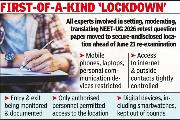 NEET paper setters to be in lockdown till re-exam