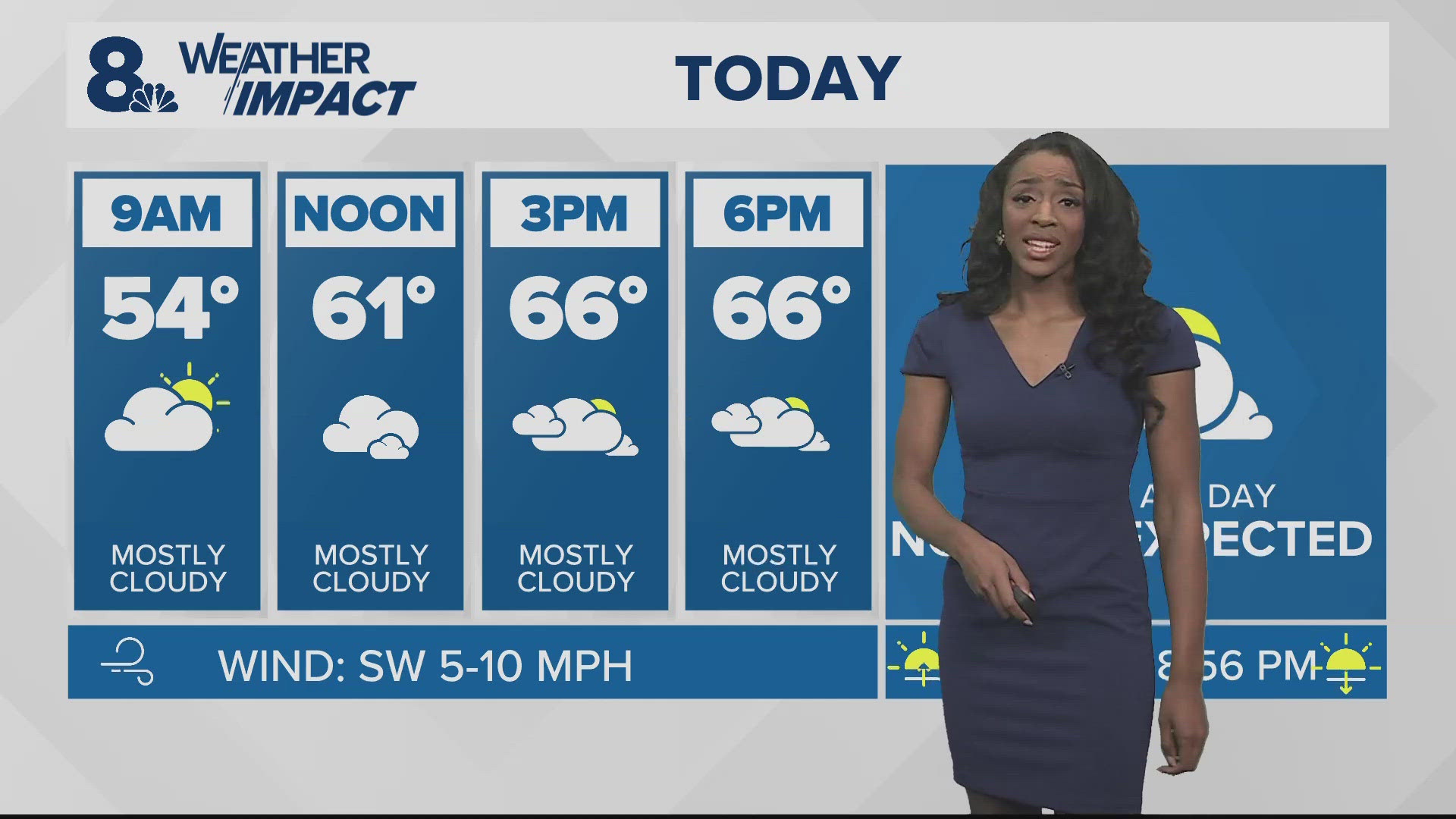 KGW forecast: Sunrise, Sunday, June 7, 2026