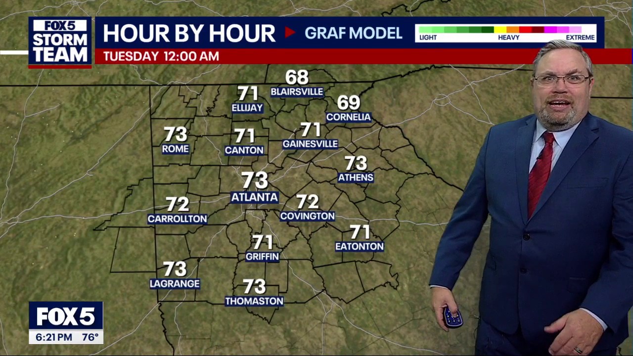Atlanta weather: Muggy week ahead with daily rain and storms