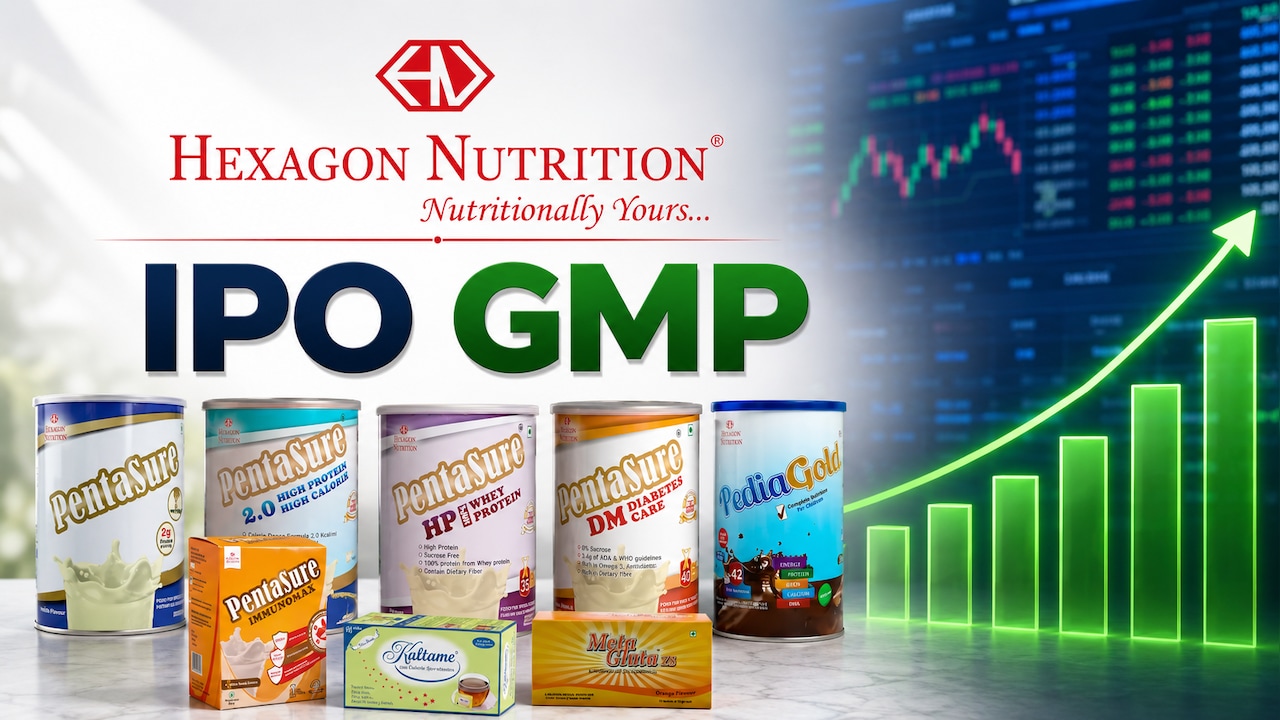 Final Day! Hexagon Nutrition IPO GMP: What Does Grey Market Signals ...