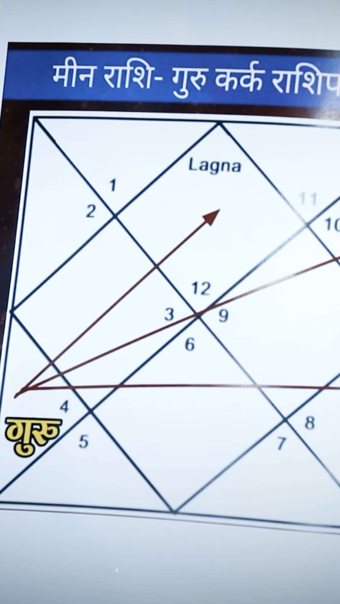 Pisces, Jupiter transit could bring success & recognition after years ...