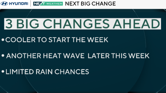Cooler and seasonable Monday in Philadelphia region as heat wave ends ...