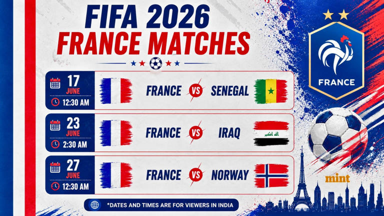 France at FIFA World Cup 2026: Can Les Bleus cross the line this time ...