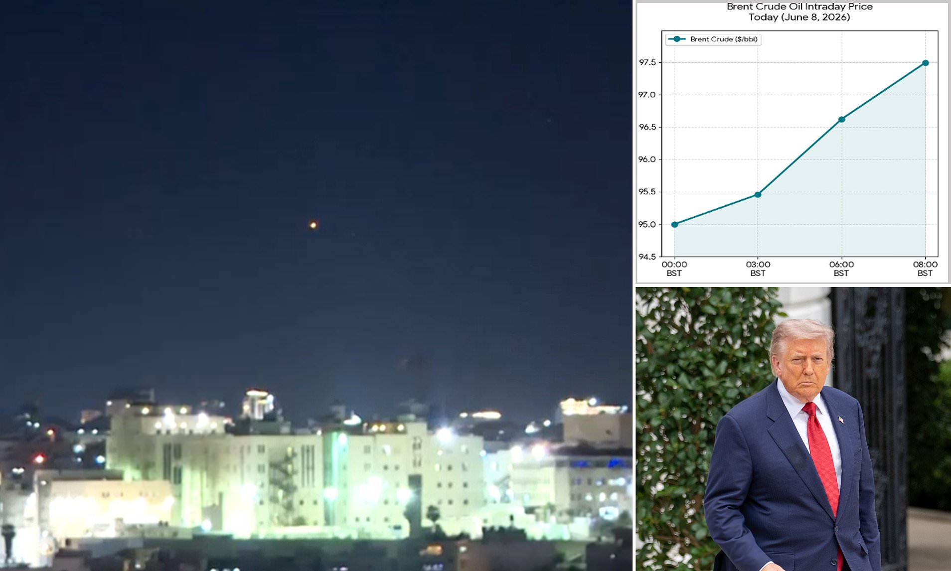Trump says 'Israel and Iran must immediately stop shooting' as he tries ...