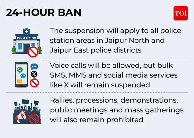 Jaipur anti-encrochment drive: Mosque demolished to widen road; 2 ...