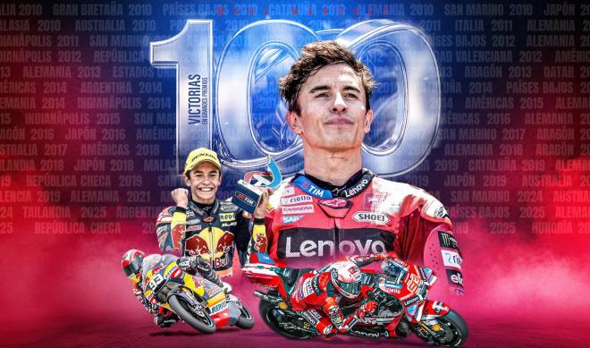 Marc Márquez es indestructible