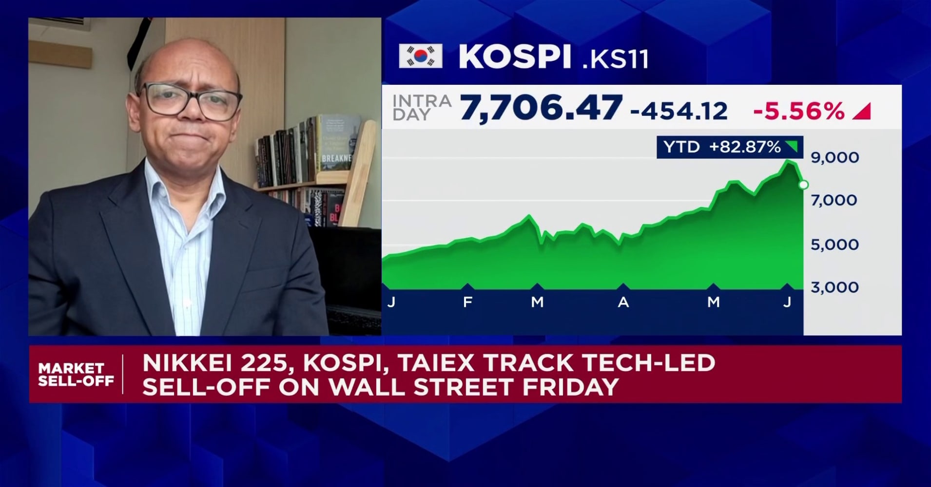 Market sell-off is 'a buying opportunity', South Korea still ...