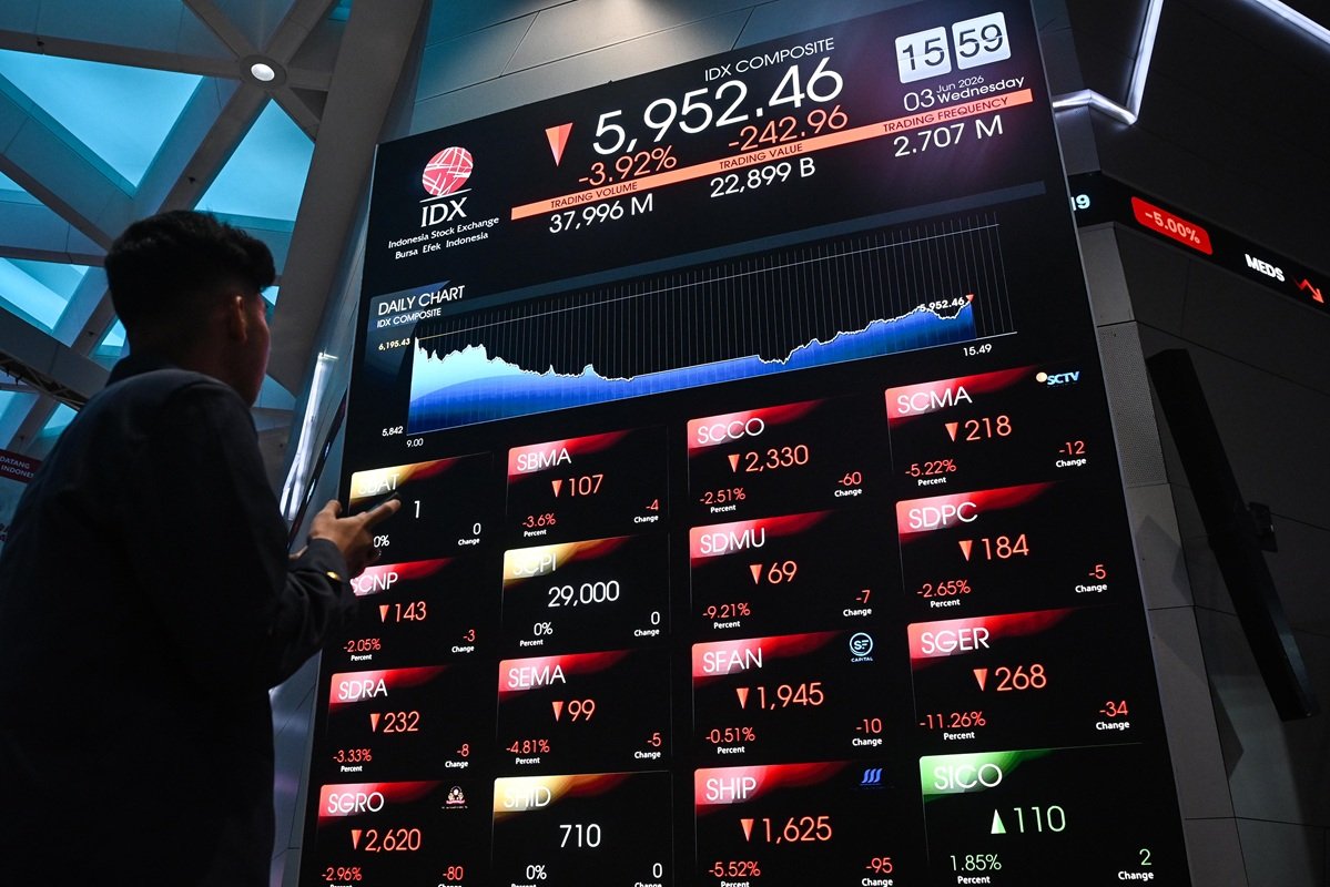 IHSG diramal melemah ke level 5.300, saham ADRO hingga ASII ...