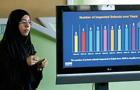 Dubai schools say short-notice inspections will show real classroom ...