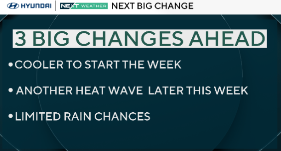 Cooler and seasonable Monday in Philadelphia region as heat wave ends ...