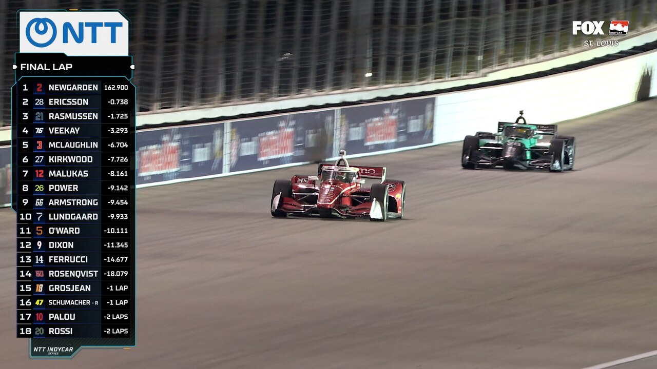Final laps: Josef Newgarden holds off Marcus Ericsson to win the ...