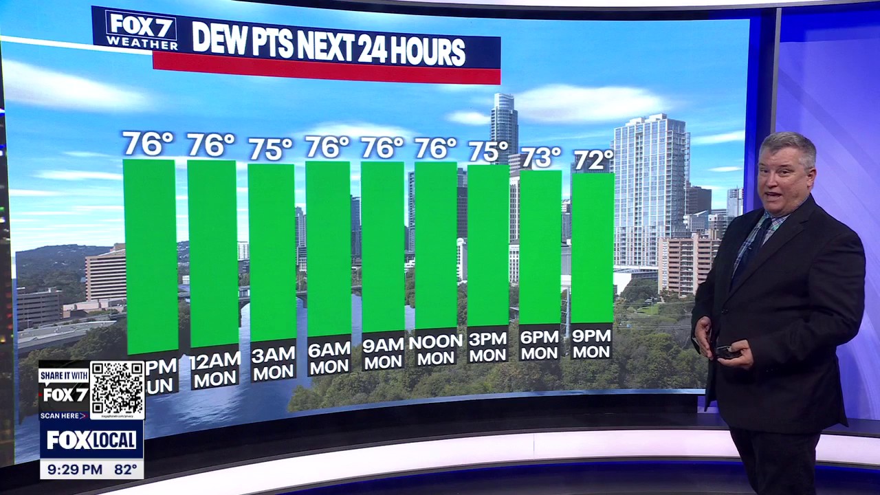 Austin weather: June 7 overnight forecast