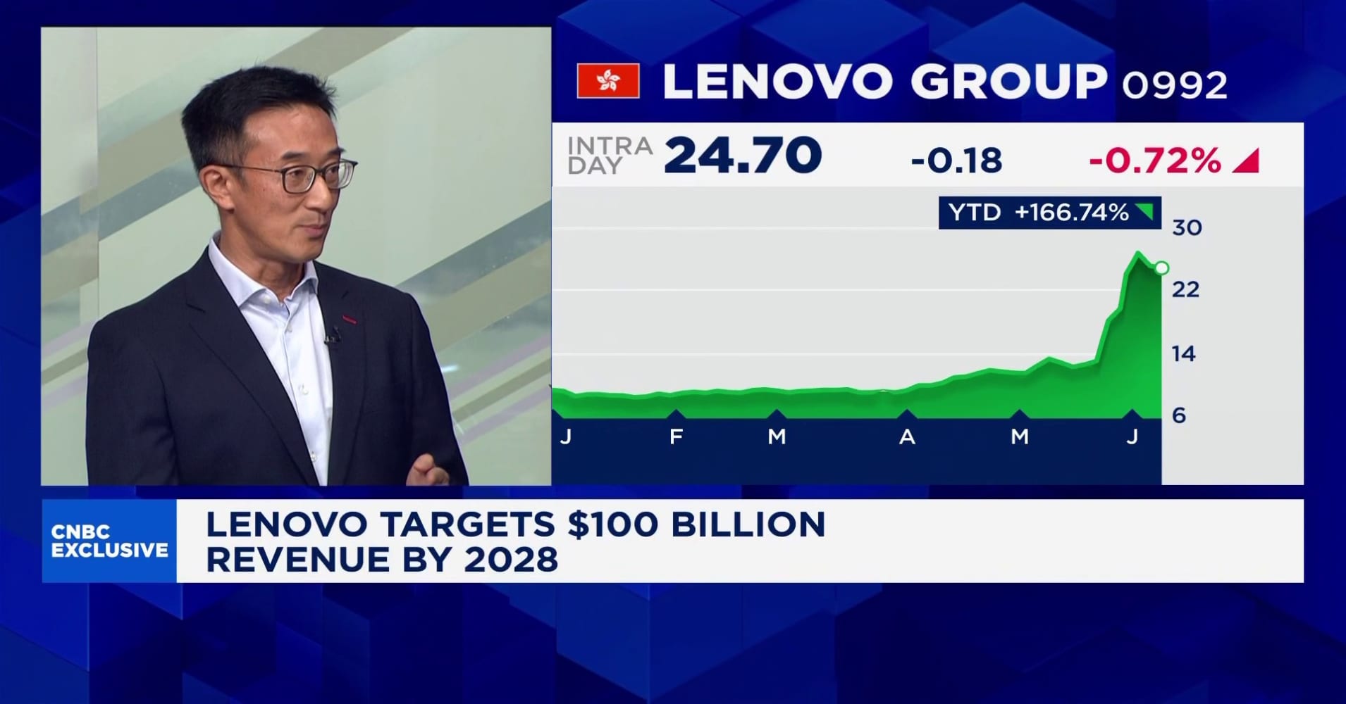 AI PCs will be mainstream by 2027, heavy spending will continue: Lenovo CFO