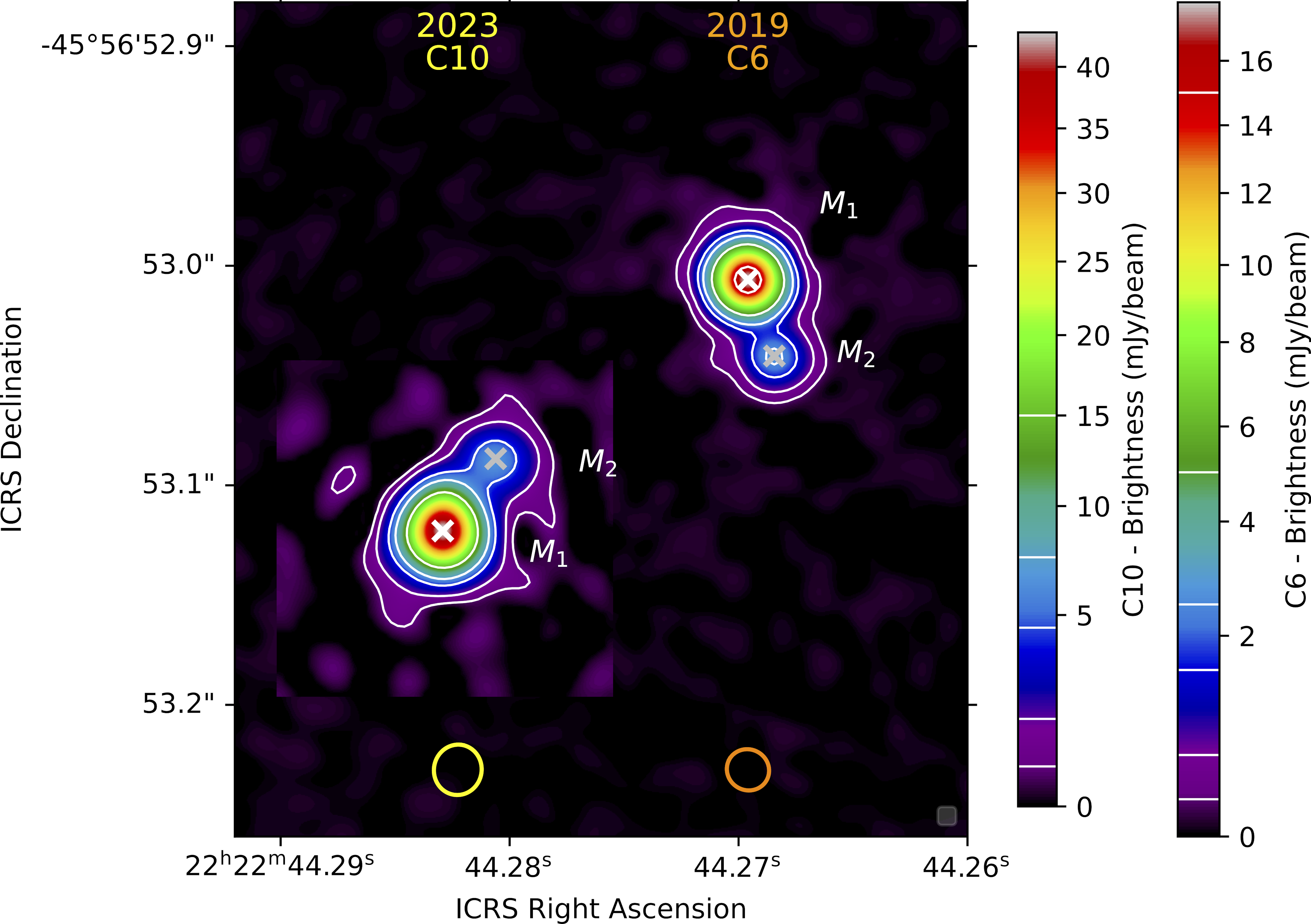 A giant star at the end of its life with a curious close companion star