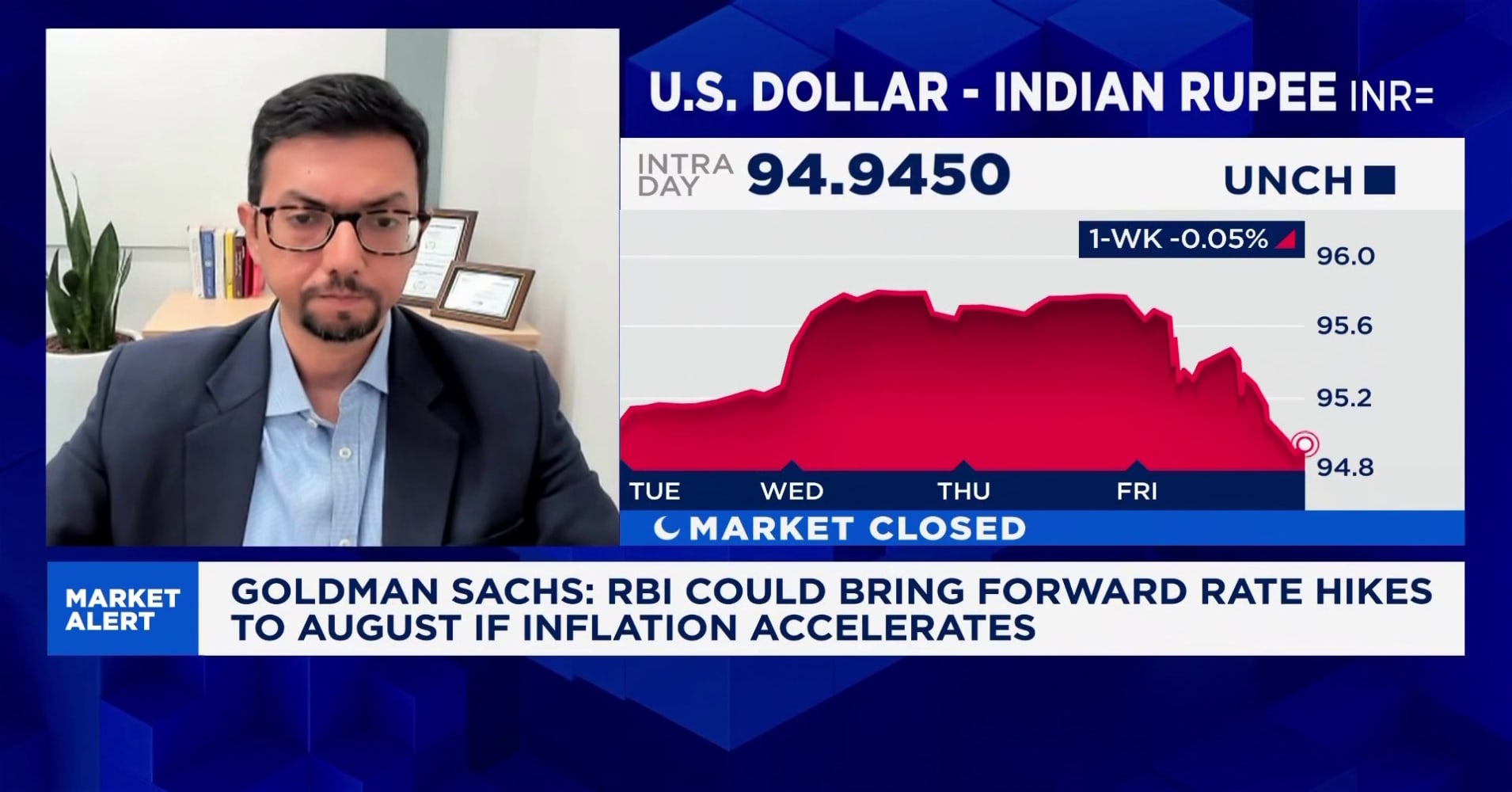 Goldman Sachs sees RBI rate hike cycle starting in October as inflation ...