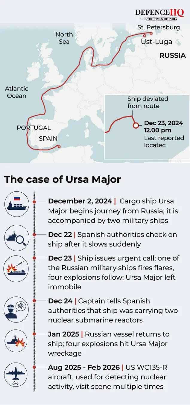 While world makes beeline for Beijing, Xi flies to North Korea - Why ...