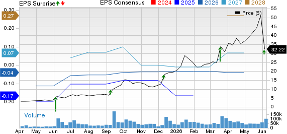 PL Q1 earnings call highlights defense and AI push