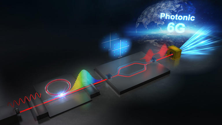 6G: A measured data rate of 112 Gbps with a transmitter 90 times smaller