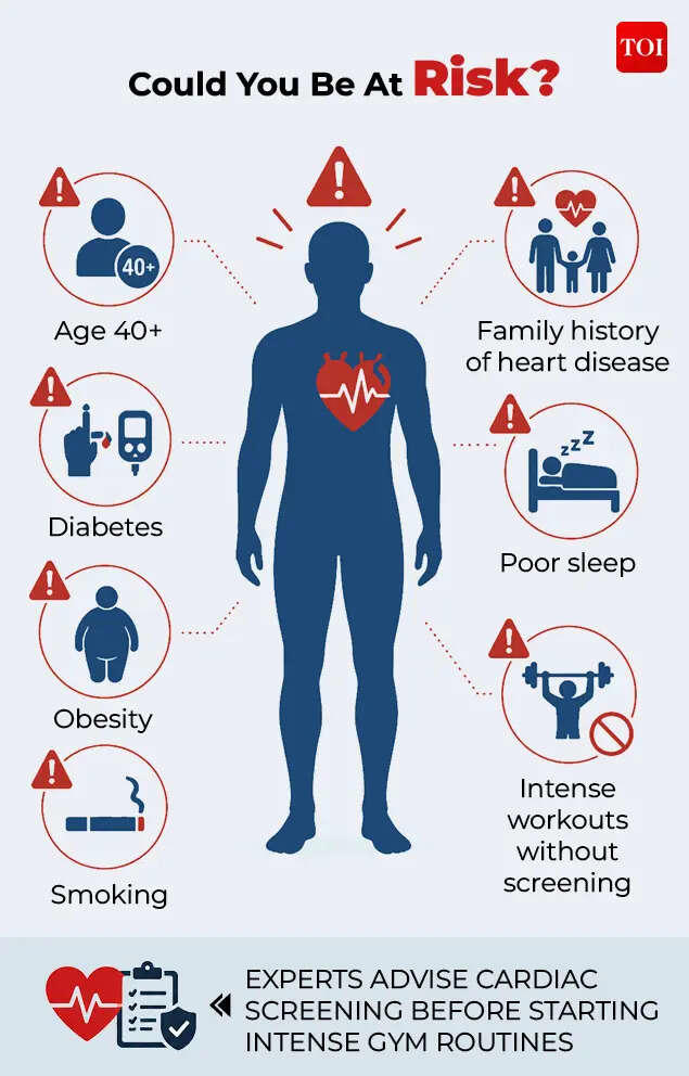 Fitness at what cost? Cardiac emergencies, fatal mishaps put gym safety ...