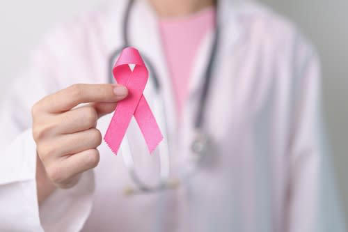 The test that could save millions of women from chemotherapy and is ...