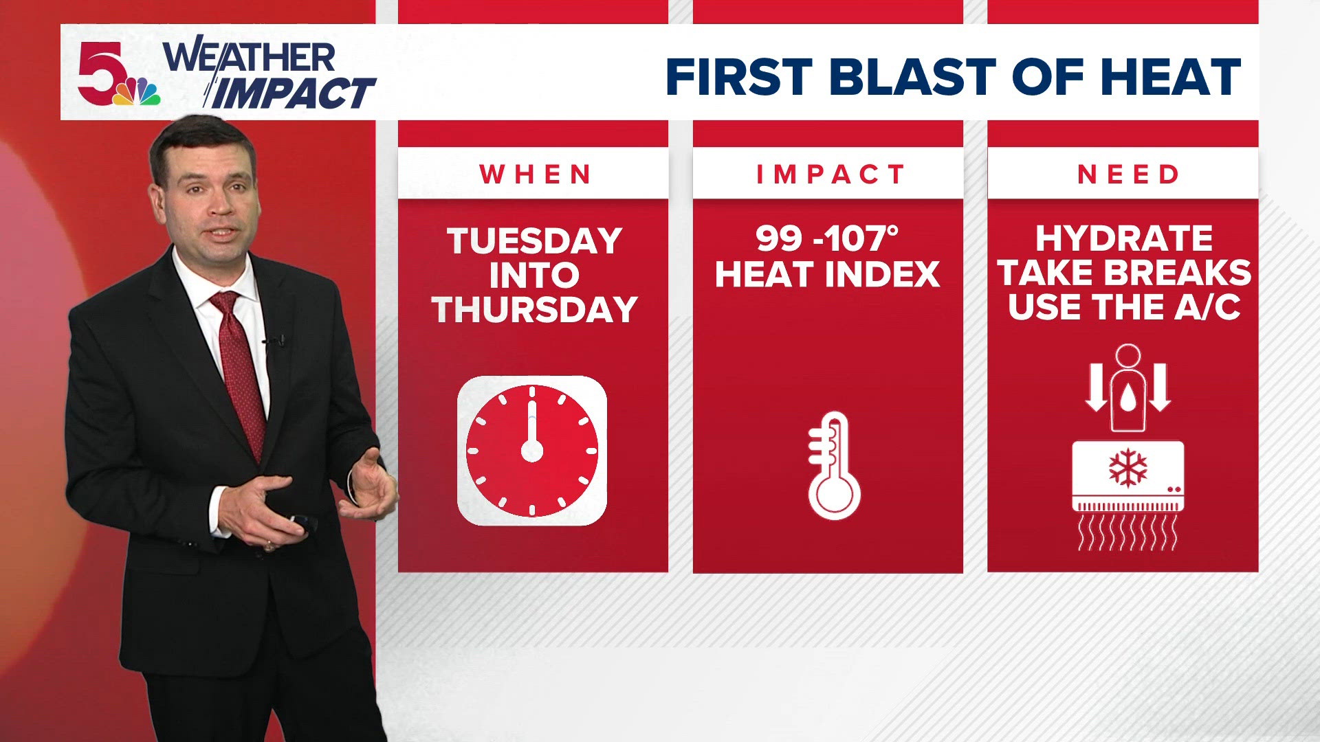 St. Louis forecast: Storm chances Monday, then heat takes over