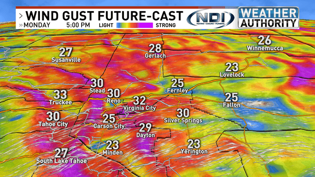 Partly sunny and breezy Monday as Reno tops out near 78, Tahoe near 66