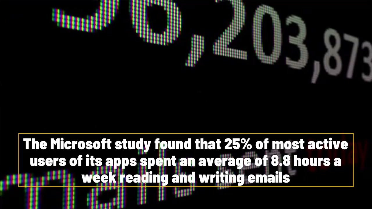 Employees spending two full days a week on emails alone