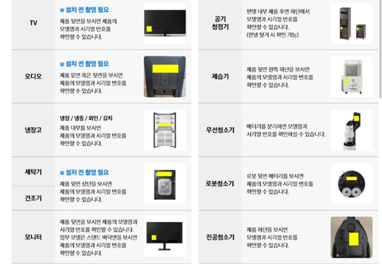 [뉴스줌인] 역대급 실적 나눈다는 삼성전자, '20% 환급' 제대로 활용하려면?