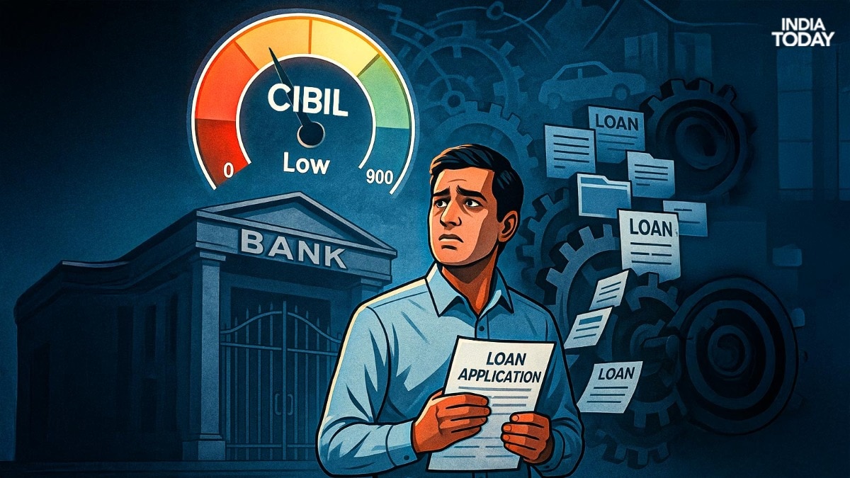 CIBIL score under 730? Getting a home or car loan could become tougher ...