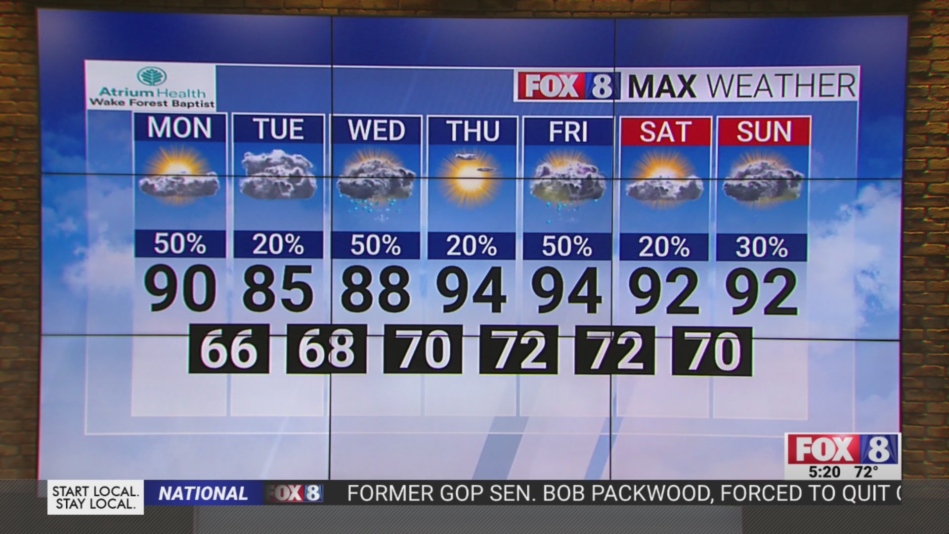 90-degree highs, rain chances throughout week in Triad