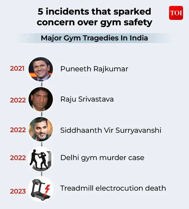 Fitness at what cost? Cardiac emergencies, fatal mishaps put gym safety ...