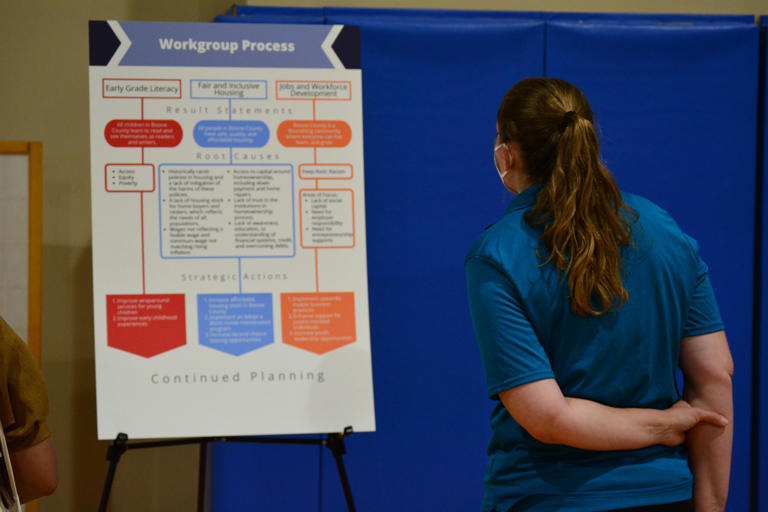 Boone County initiative gains national attention