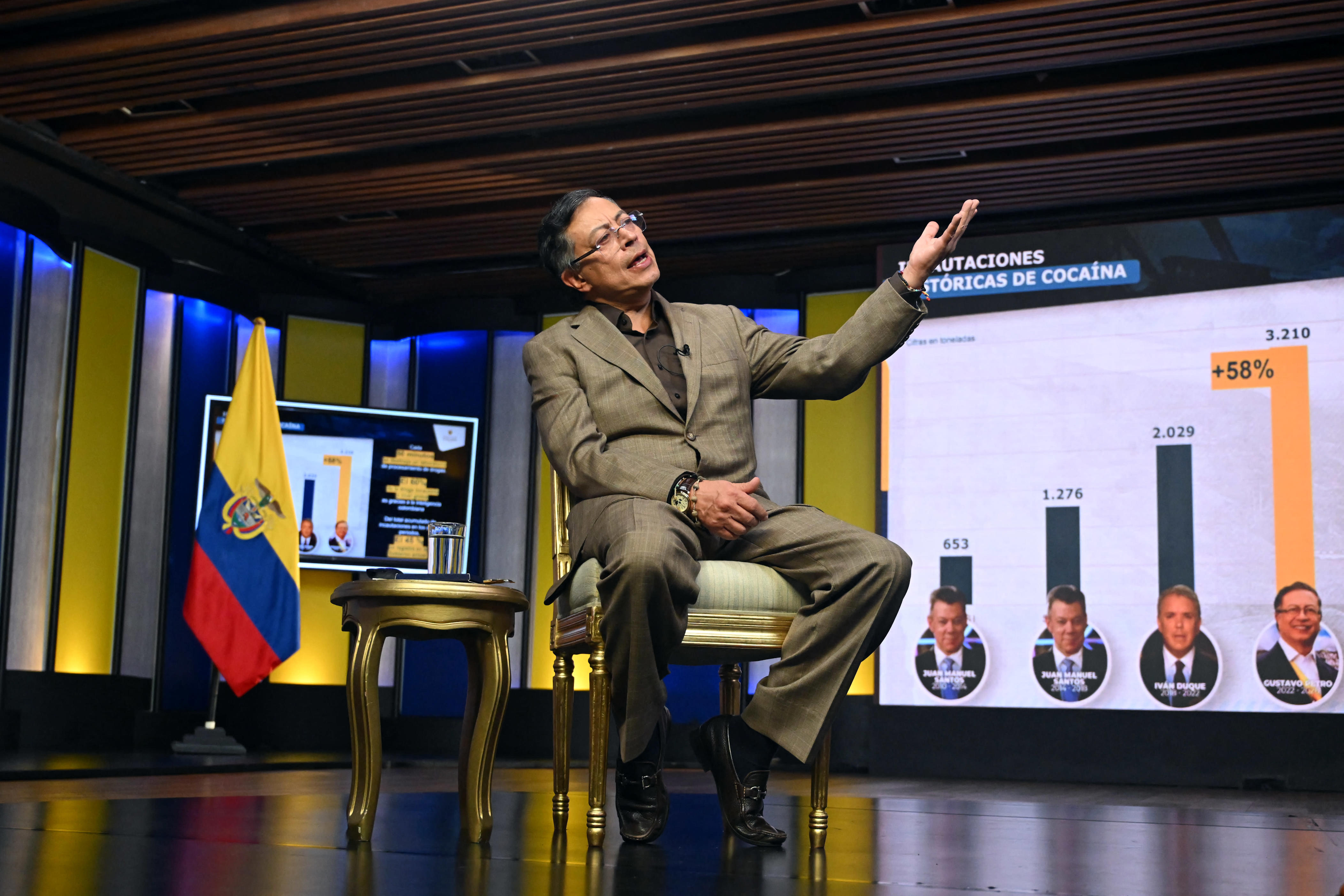 Heil Hitler? Petro links Israel to ‘Nazi’ tactics in Latin America