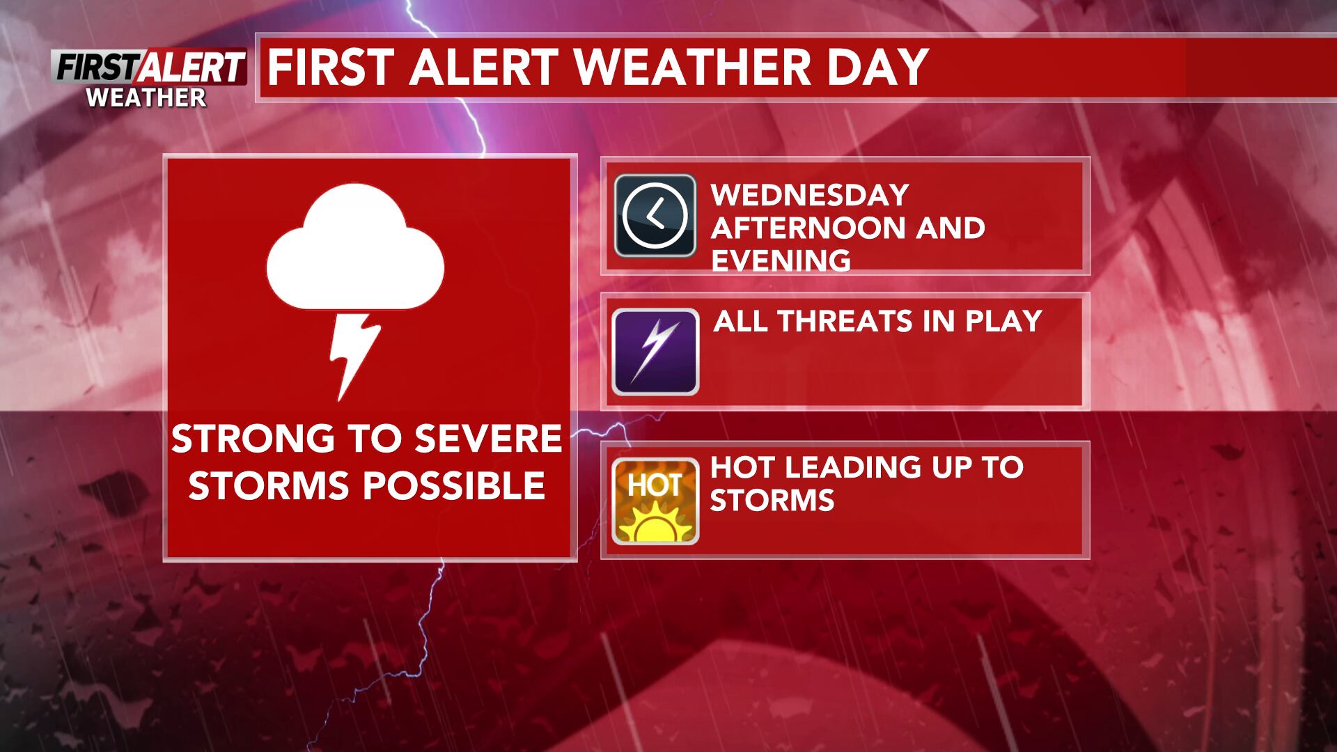 First Alert Weather Day for Wednesday due to likelihood for severe weather