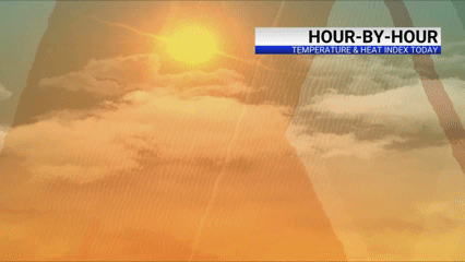 90-degree highs, rain chances throughout week in Triad