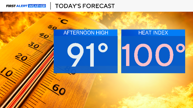 After rainy weekend, heat and humidity return to North Texas