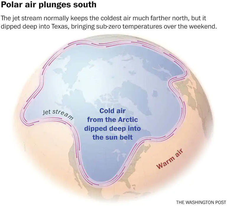 Atlantic 'cold blob' points to weakening ocean current nearing tipping ...