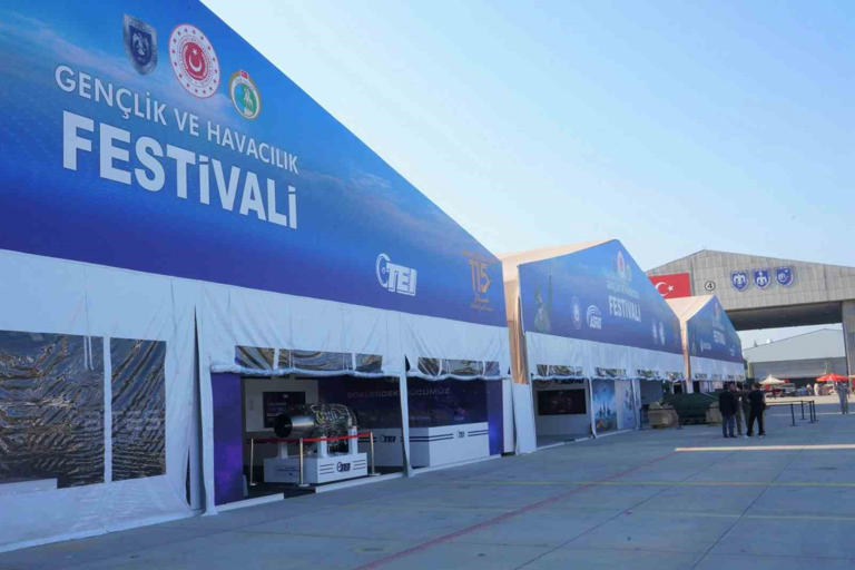 TEI, Gençlik ve Havacılık Festivali’nde Türkiye’nin millî güçlerini ...