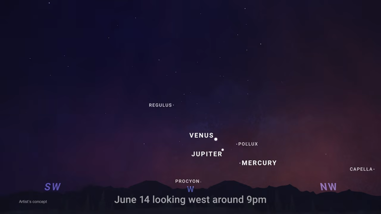 3 planets align in rare sky show visible this week. How to see it