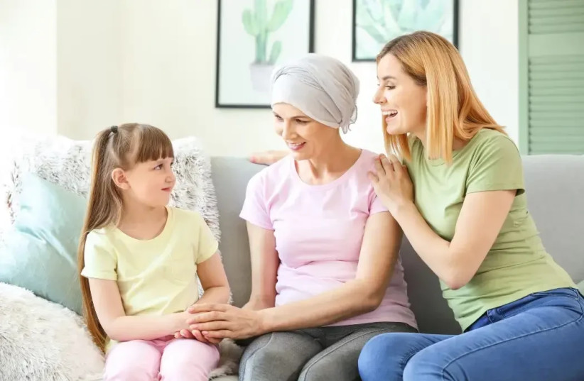 The test that could save millions of women from chemotherapy and is ...