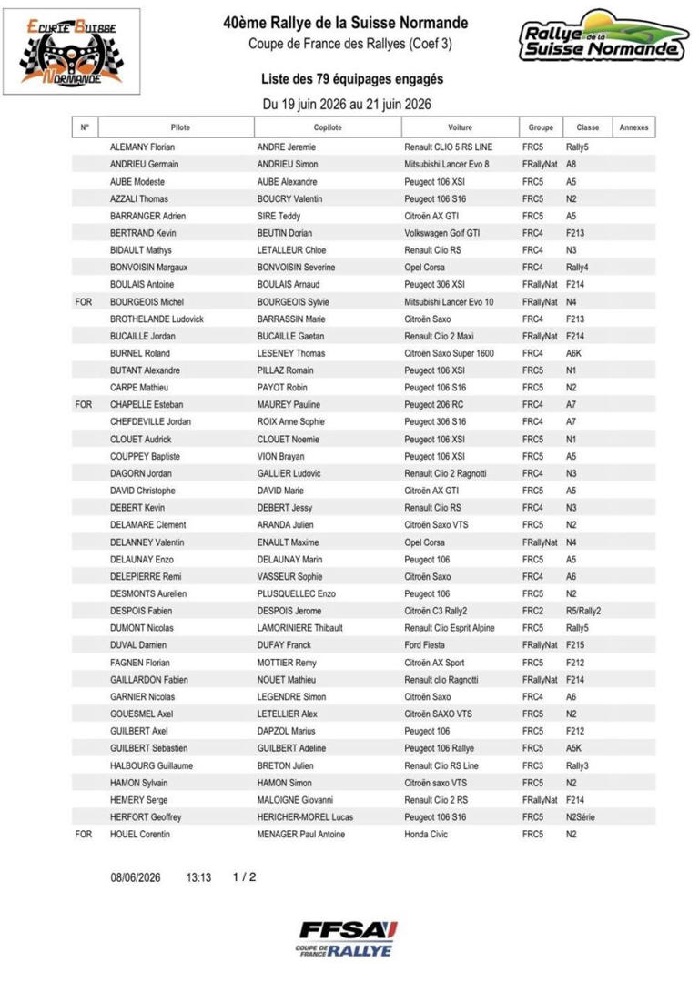 Liste des engagés rallye de la Suisse Normande 2026