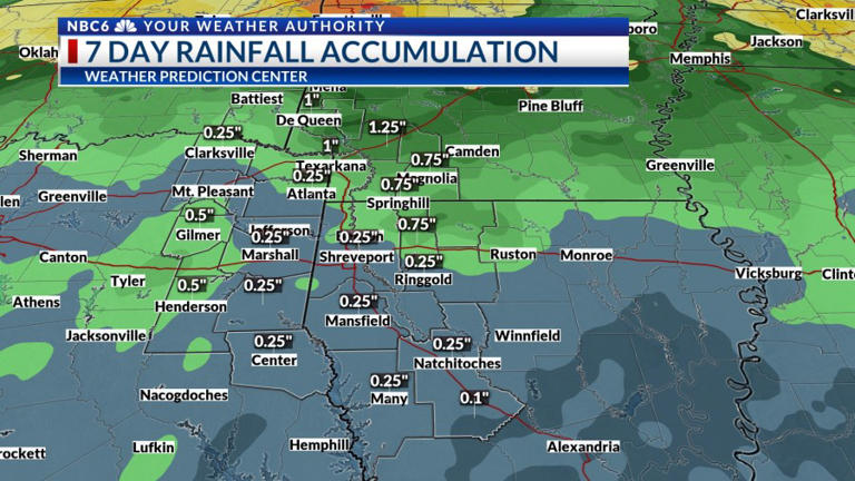 A slight chance of Monday storms, heat builds this week