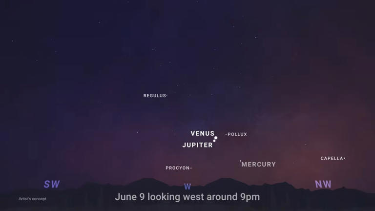 Great conjunction tonight: Venus to align with Jupiter for rare cosmic date