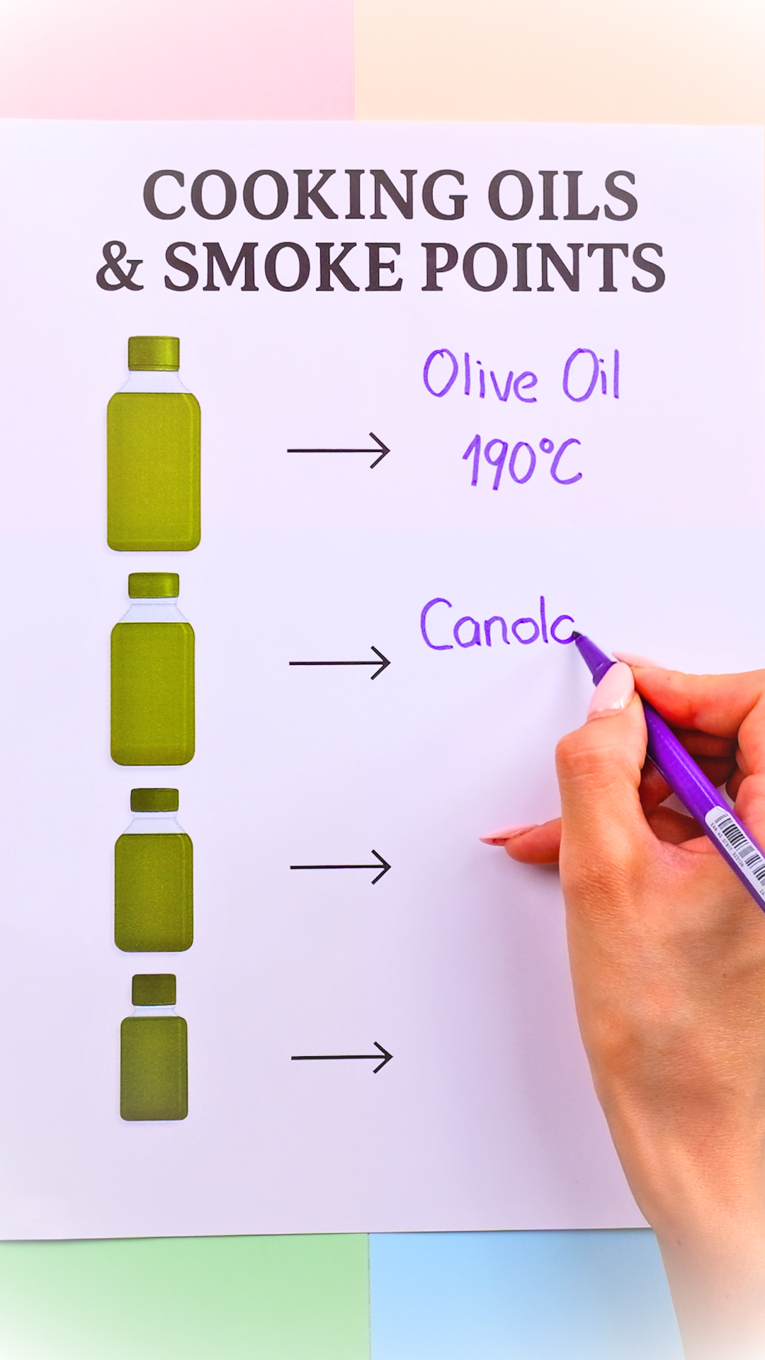 Master the art of cooking oils