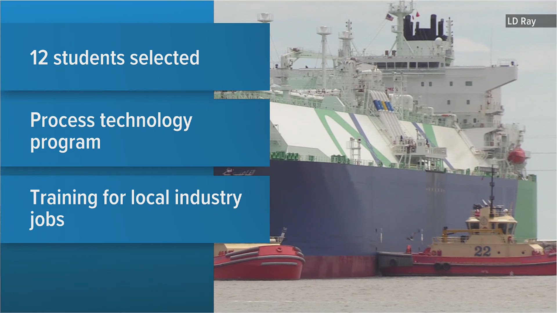 12 students selected for Golden Pass LNG process technology scholarship