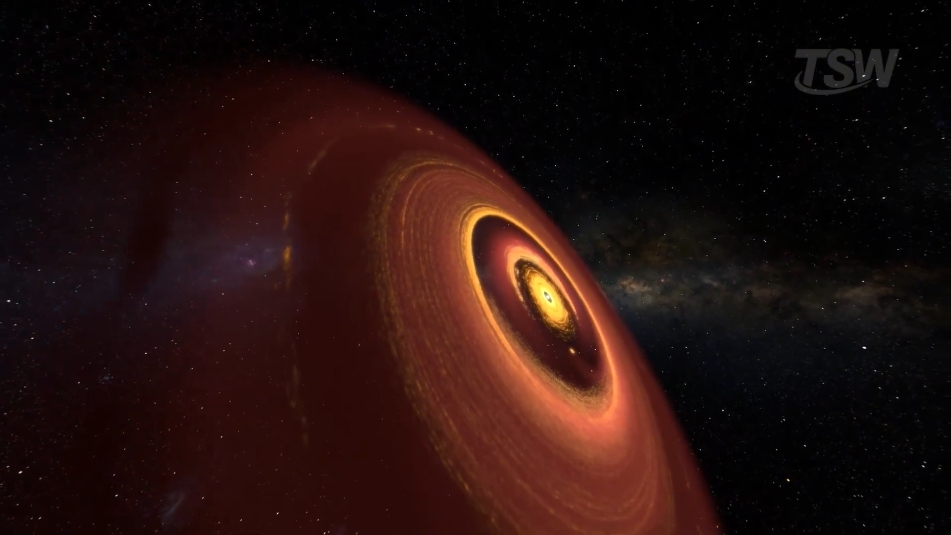 Beyond the orbital plane: What surrounds our solar system