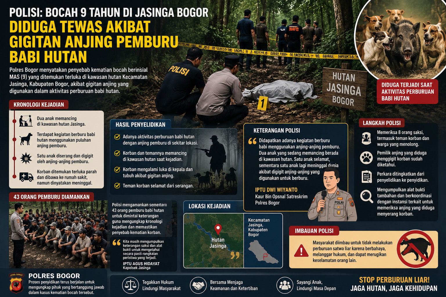 Bocah 9 tahun di Jasinga Bogor tewas akibat gigitan anjing pemburu babi ...